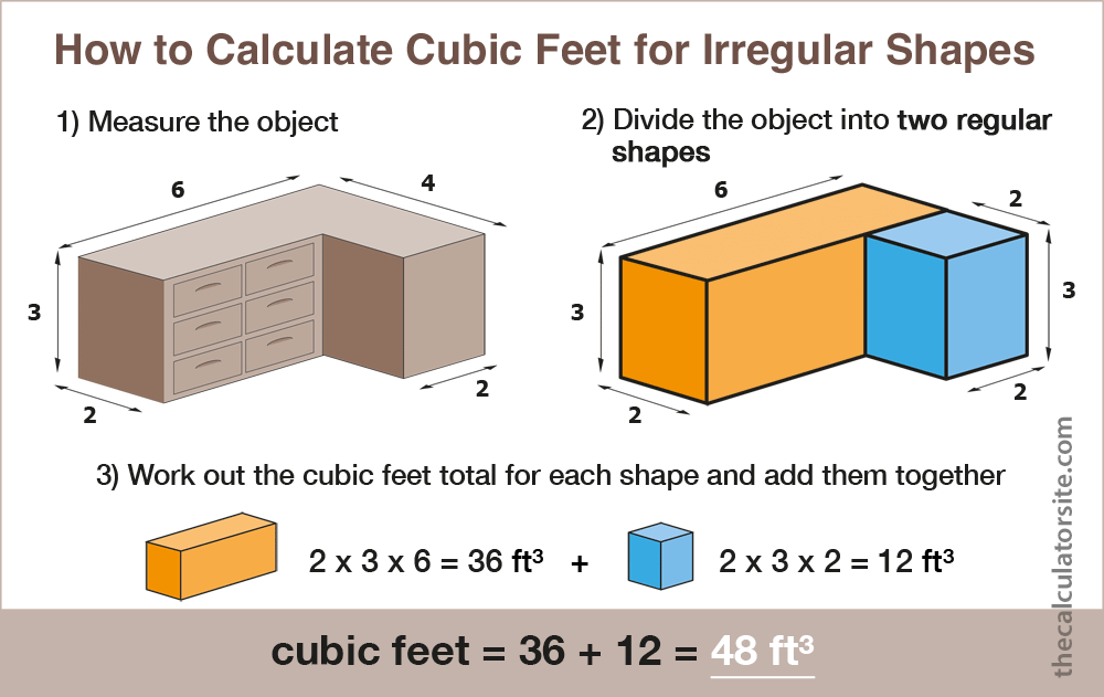 Cubic Inch Formula Cubic Inch Formula